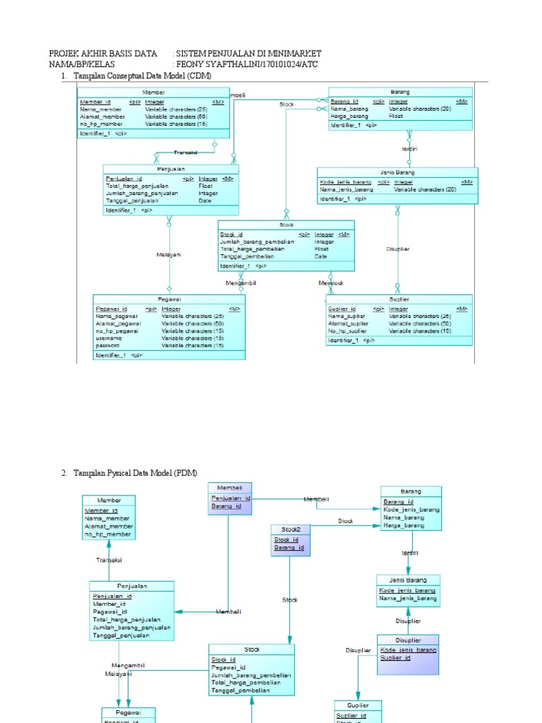 PROJEK AKHIR Tabel Database (FEONY) | PDF