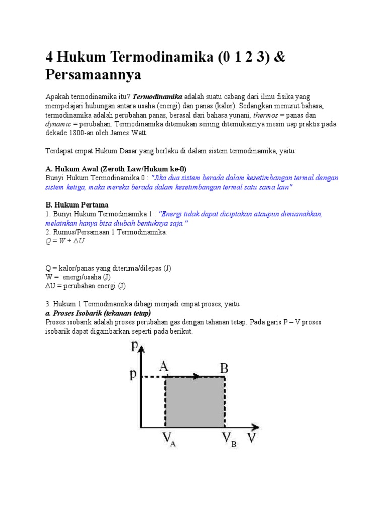 Hukum Termodinamika | PDF