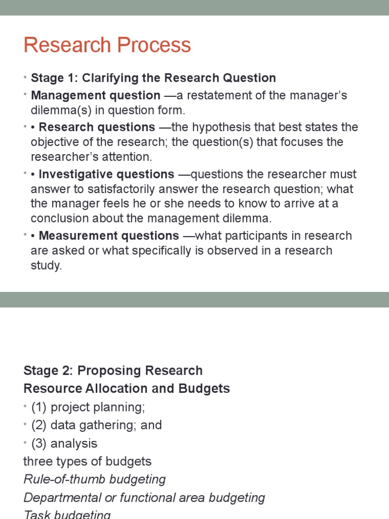 Research Process: Stage 1: Clarifying The Research Question Management ...