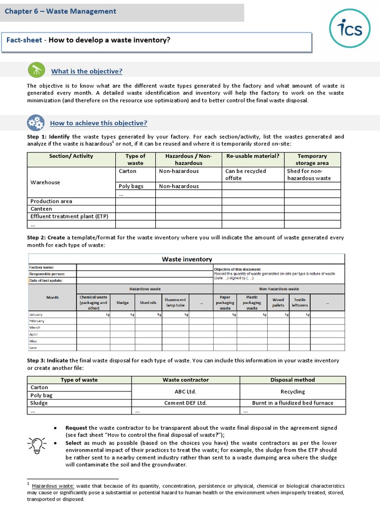 Chap 6 - Waste Management - Waste Inventory - Fact Sheet | PDF | Waste ...