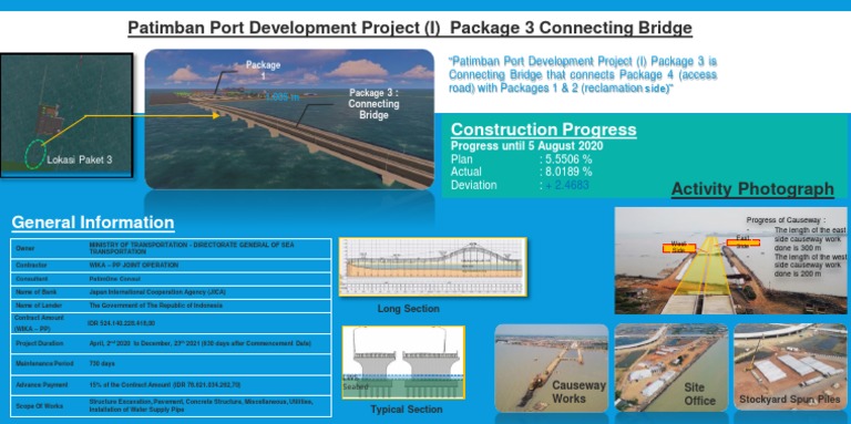 Patimban Port Connecting Bridge Progress | PDF | Hydrology | Fresh Water