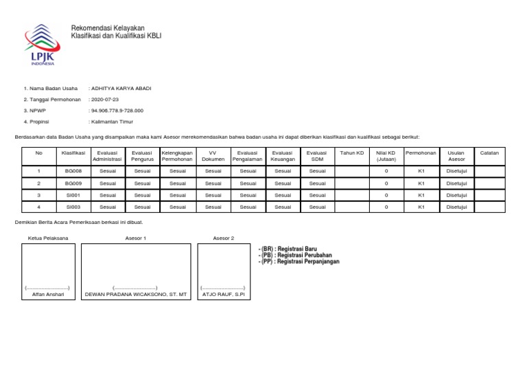 Cv. Adhitya Karya Abadi | PDF