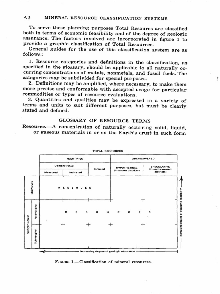 Mineral Resource Classification Guide | PDF | Resource | Geology