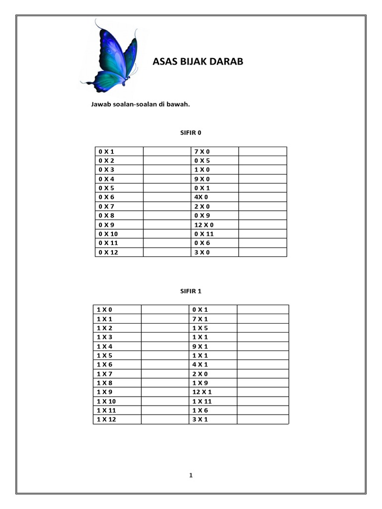Pendaraban ABD | PDF
