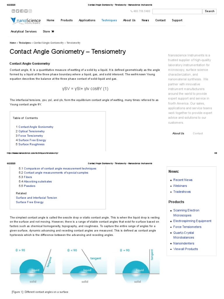 Contact Angle Goniometry - Tensiometry - Nanoscience Instruments | PDF | Wetting | Surface Science