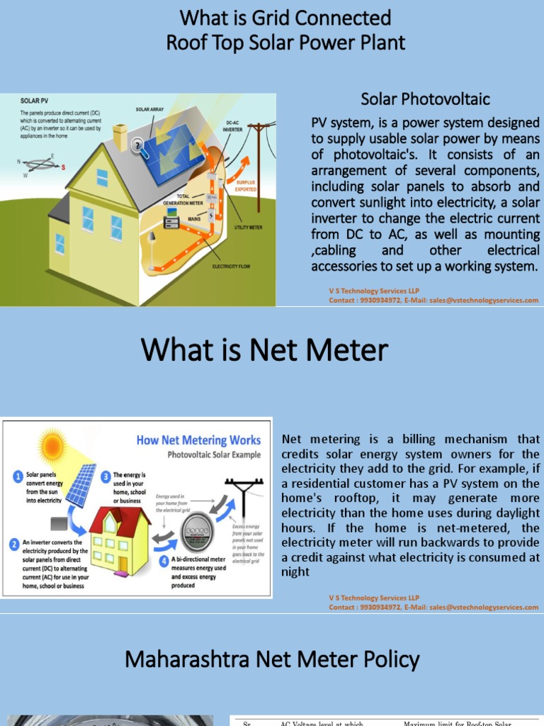 Grid Connected Solar Roof Top | PDF | Photovoltaic System | Solar Power