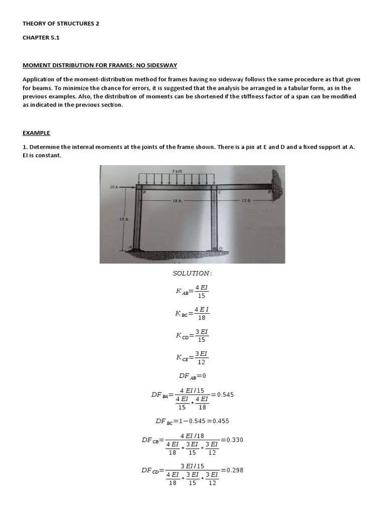 Theory of Structures 2: Solution: K | PDF | Finite Element Method | Force