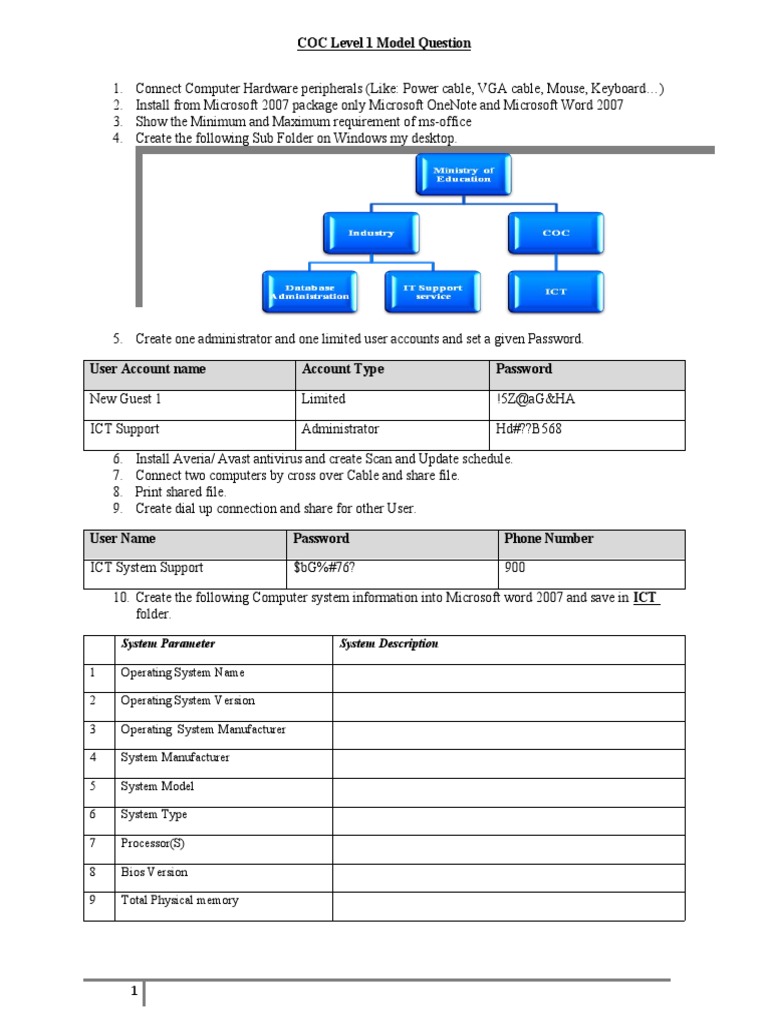 COC Level 1 Model Question: System Parameter System Description | PDF ...