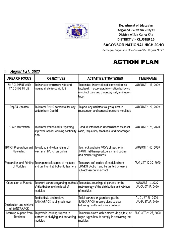 Action Plan | PDF | Teachers | Behavior Modification
