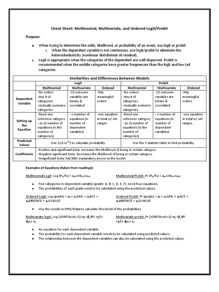 Logit and Probit Cheat Sheet | PDF | Scientific Modeling | Estimation ... Logit and Probit Cheat Sheet | PDF | Scientific Modeling | Estimation ...