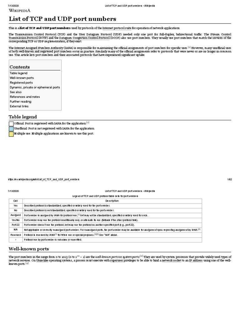 List of TCP and UDP Port Numbers | PDF | Port (Computer Networking) | File Transfer Protocol