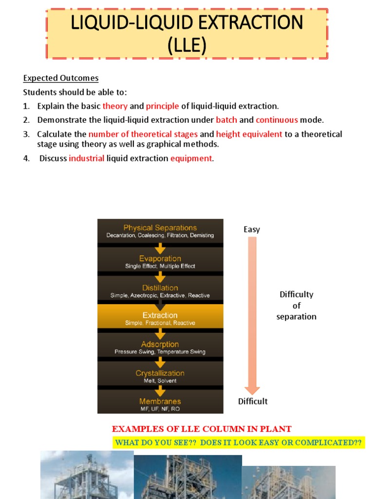 Liquid-Liquid Extraction (LLE) | PDF | Phase (Matter) | Solubility