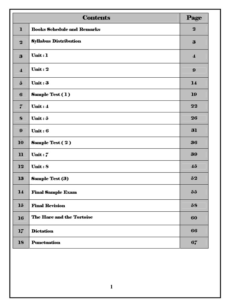G1 Macmillan Booklet T1 + Hare and The Tortoise Story + Grammar + Exams ...