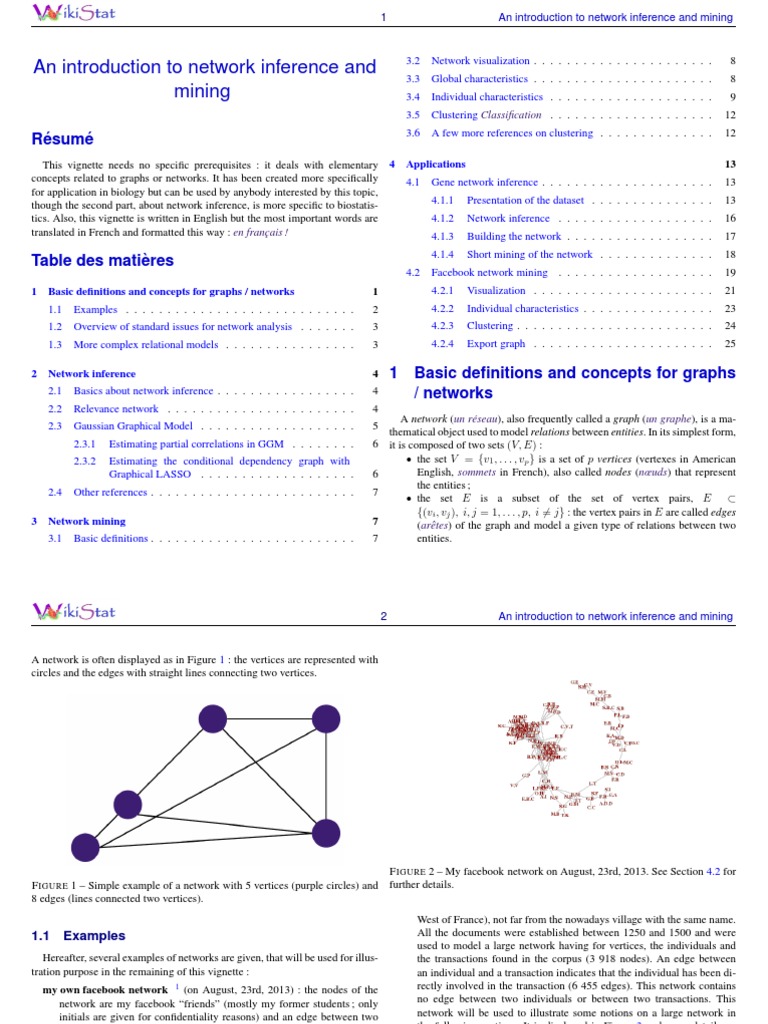 An Introduction To Network Inference and Mining | PDF | Vertex (Graph ...