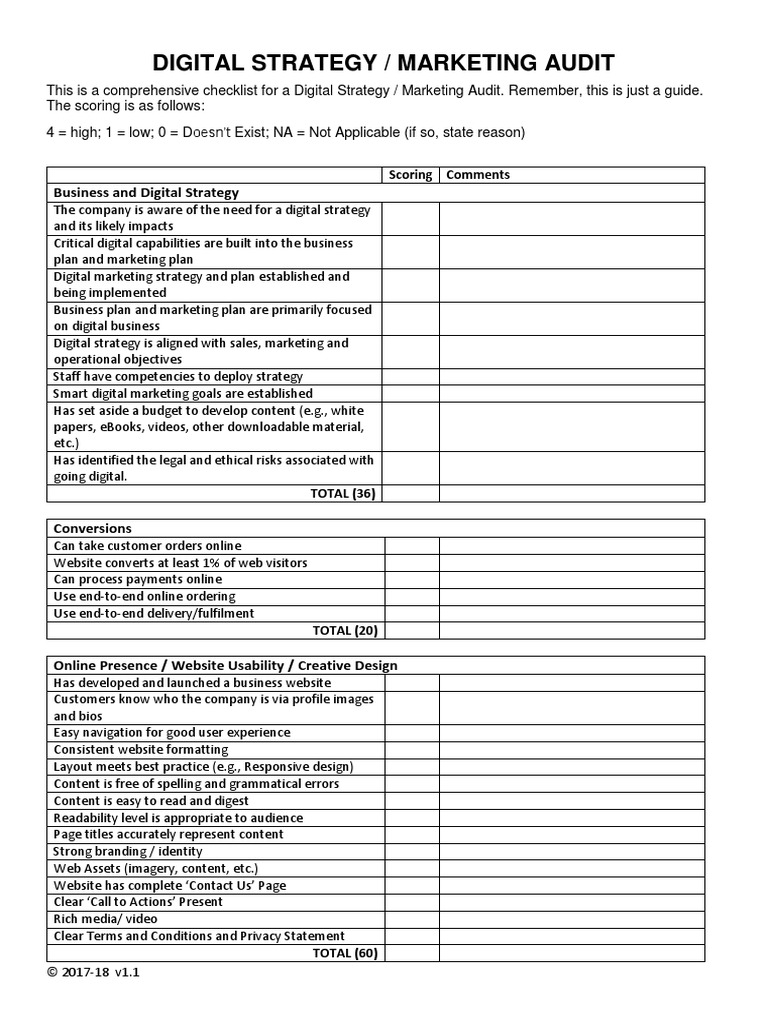 Digital Marketing Audit Checklist 2019 | PDF | Search Engine ...