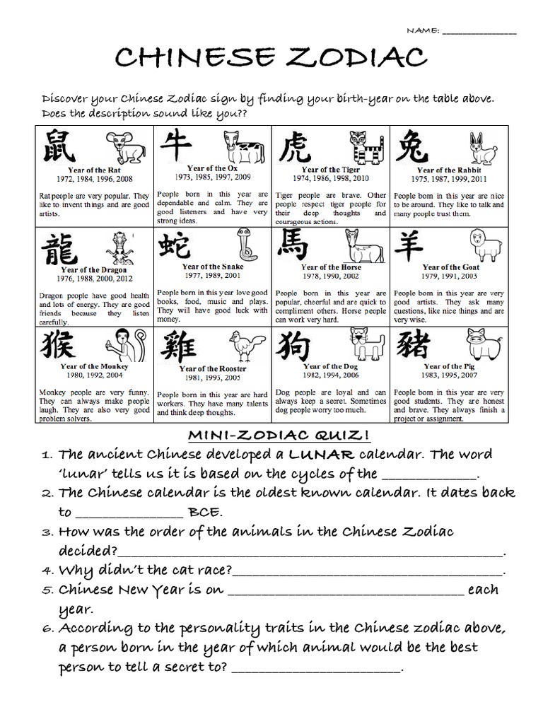 Chinese Zodiac WORKSHEET PDF | PDF
