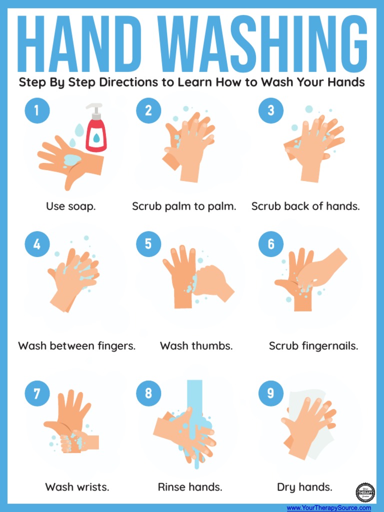 Step by Step Directions To Learn How To Wash Your Hands | PDF | Wellness
