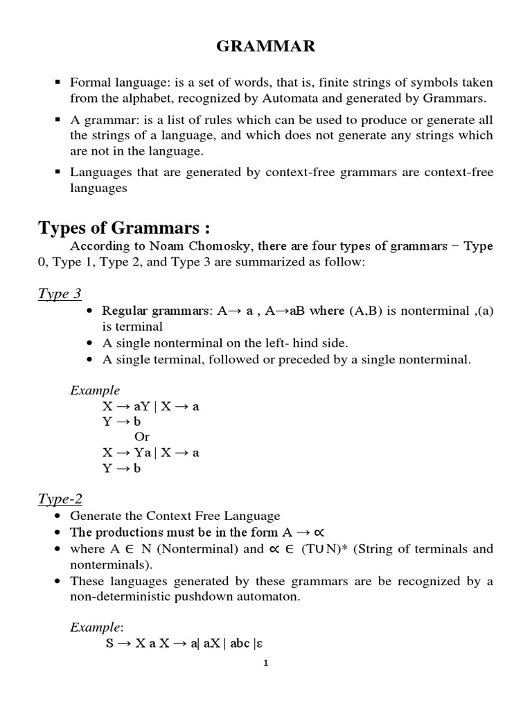 Types Of Grammars Grammar Pdf Formalism Deductive Syntax