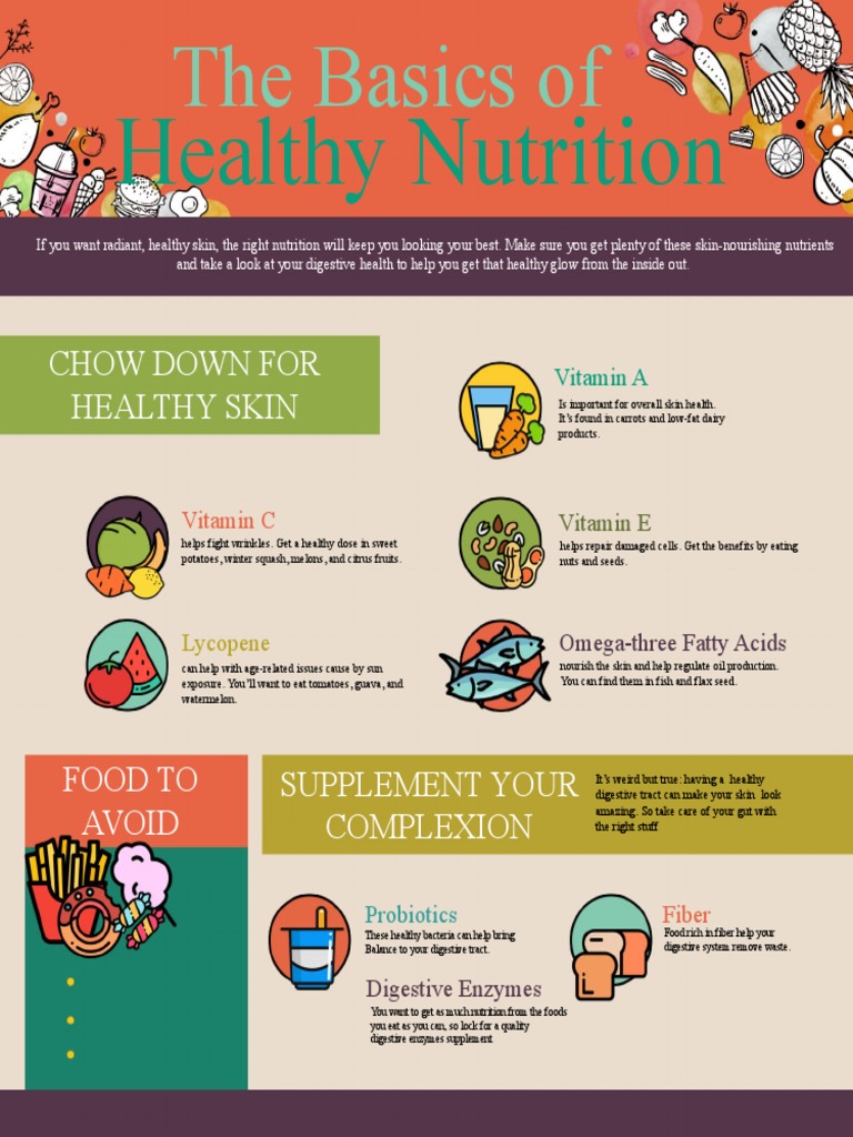 Essential Nutrients for Healthy Skin | PDF | Dietary Supplements ...