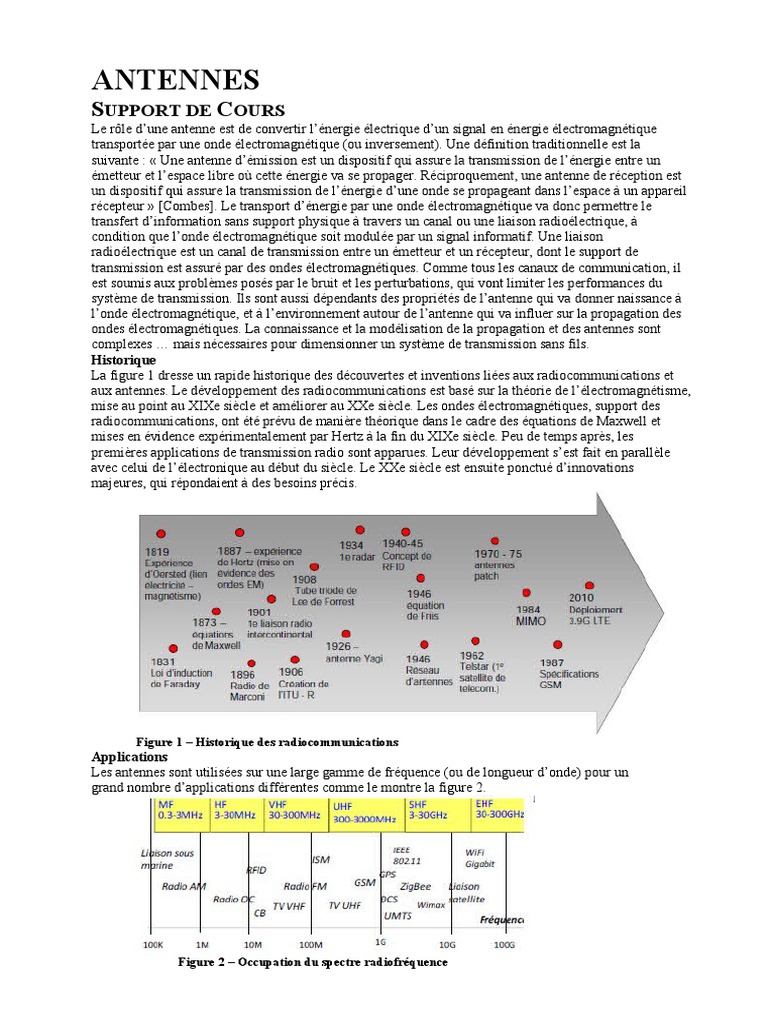 Antennes et absorbant hyperfréquence | PDF | Antenne (Radio ...