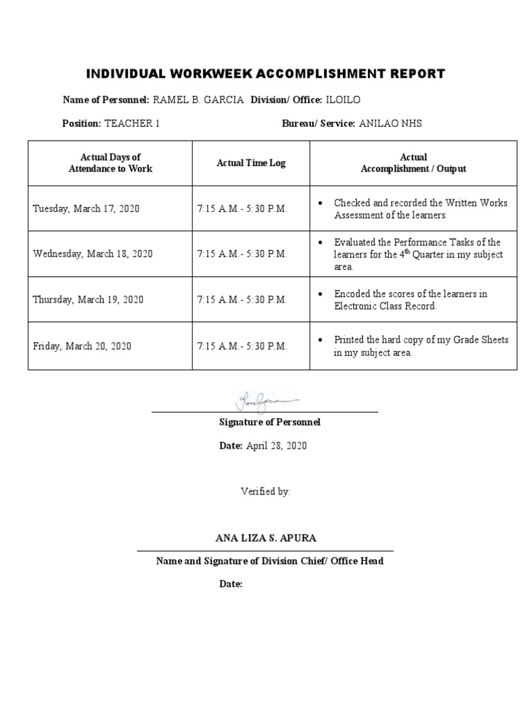 Individual Workweek Accomplishment Report | PDF | Learning | Business