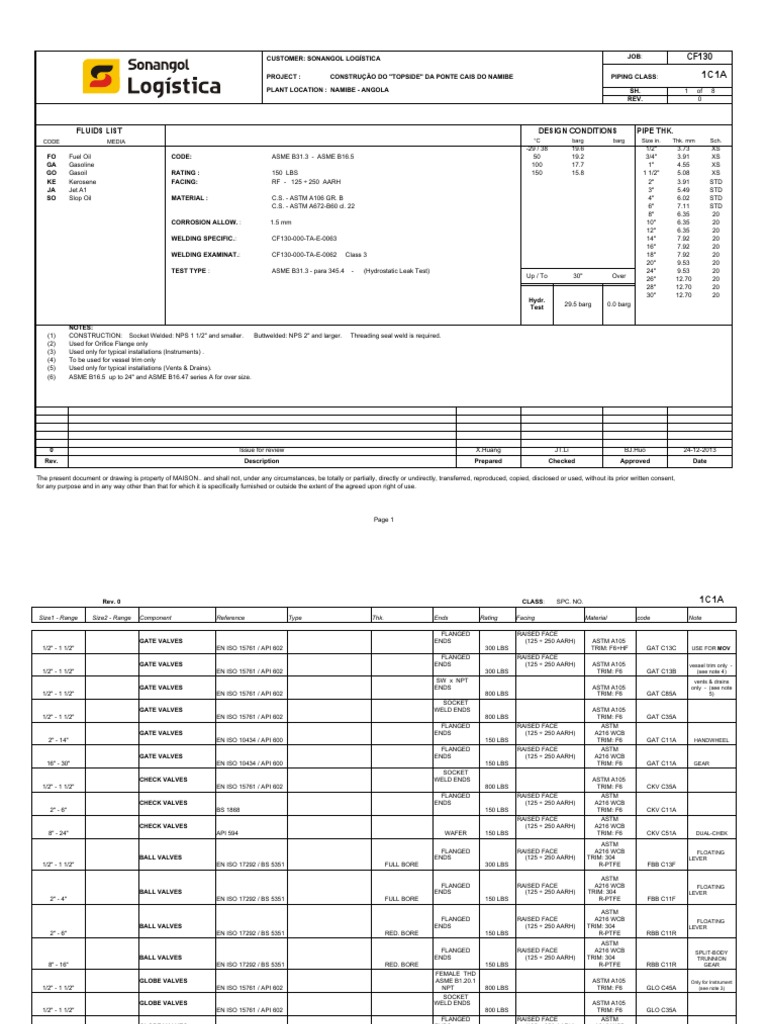 Fluids List Design Conditions Pipe THK.: Code Media °C Barg Barg Size In. Thk. MM SCH | PDF ...