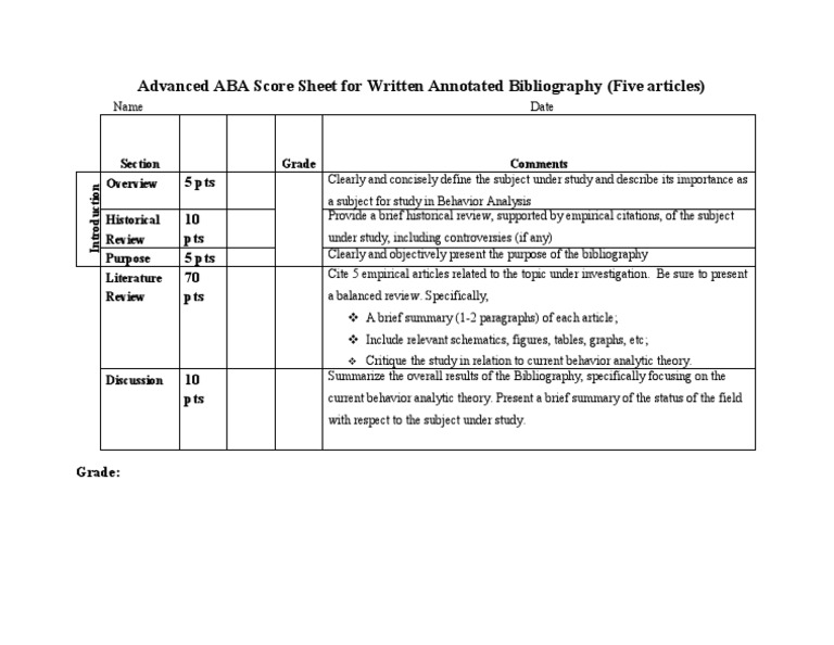 Advanced ABA Score Sheet For Written Annotated Bibliography (Five ...