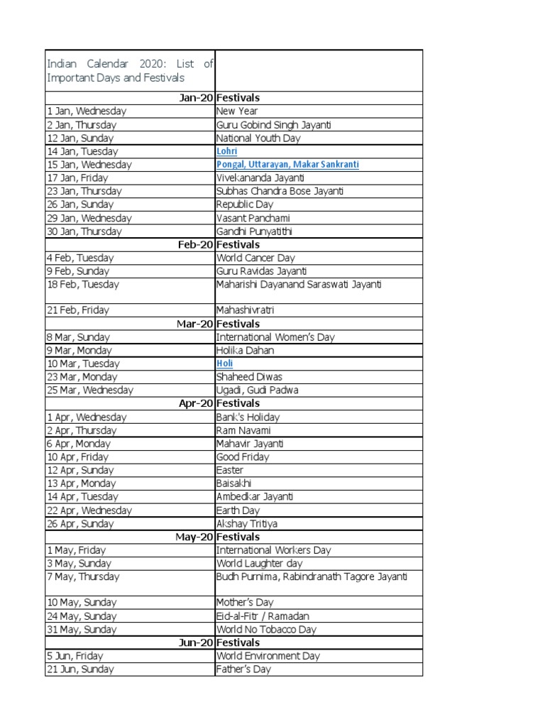 Indian Calendar 2020: List of Important Days and Festivals | PDF ...