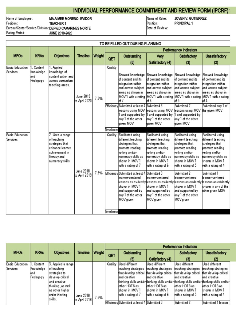 Ipcrf 2019 2020 | PDF | Educational Assessment | Teachers