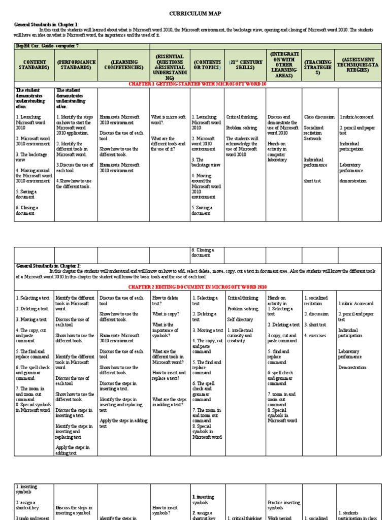 Curriculum Map: Chapter 1 Getting Started With Microsoft Word 10 | PDF ...