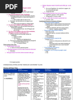 AP U.S. Government Overview Cheat Sheet | PDF | Federal Government Of ...