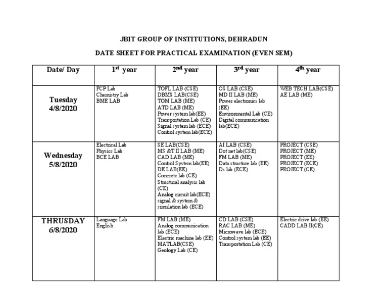 Practical Datesheet | PDF