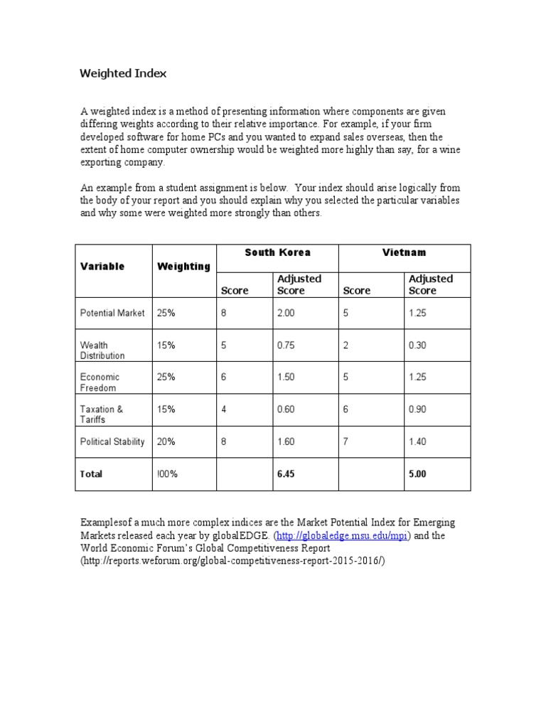 Weighted Index: Variable Weighting South Korea Vietnam | PDF