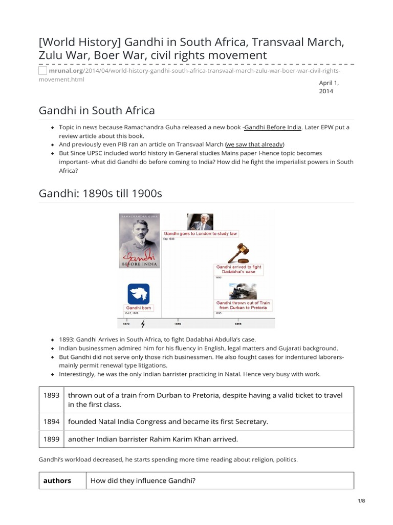 World History Gandhi in South Africa Transvaal March Zulu War Boer War ...