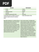Protocolo de Nichd | PDF