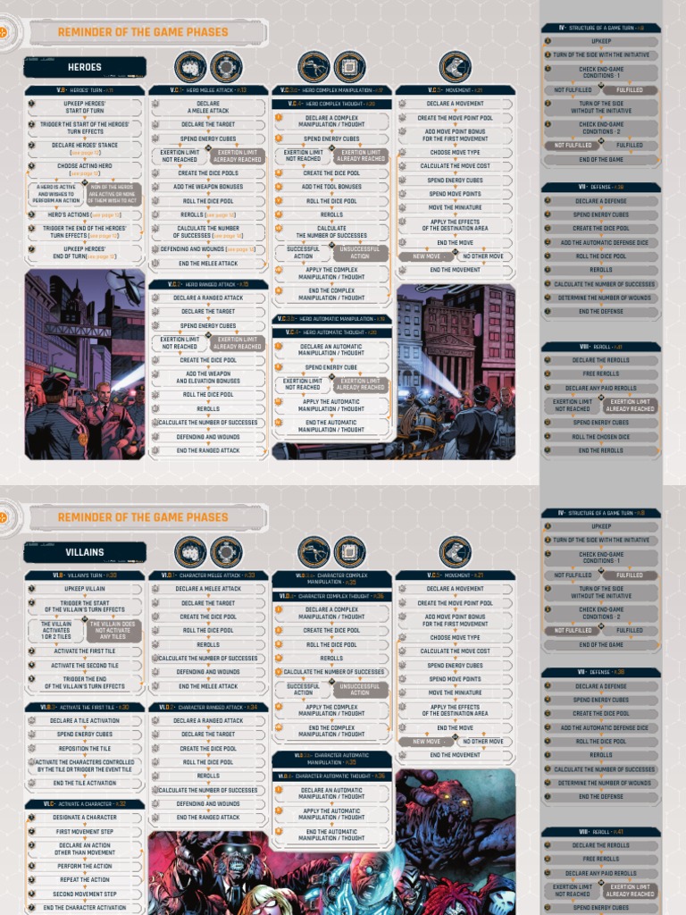 Reminder of The Game Phases: Heroes | PDF | Gaming | Tabletop Games