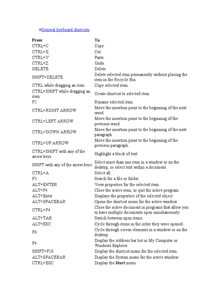 General Key Bord Shortcuts | PDF | System Software | Operating System ...