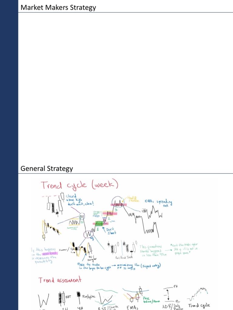 Trades FlashCards V2 | PDF | Day Trading | Securities (Finance)