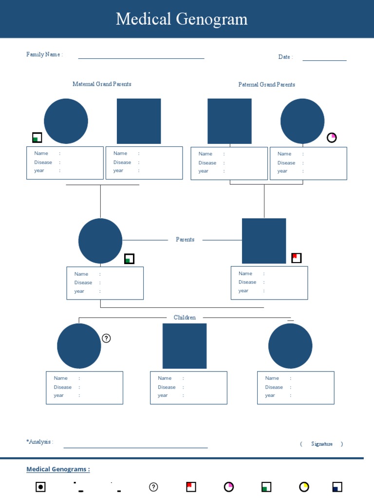 Medical Genogram Template | PDF
