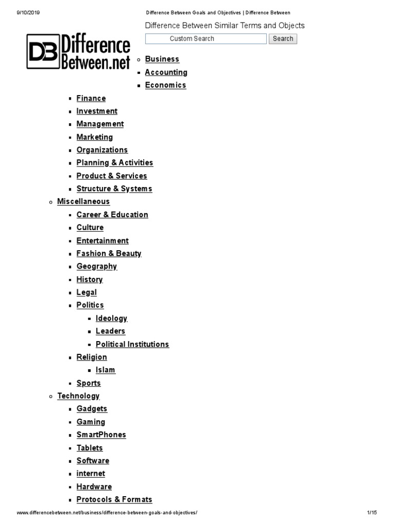 Difference Between Goals and Objectives - Difference Between | PDF ...