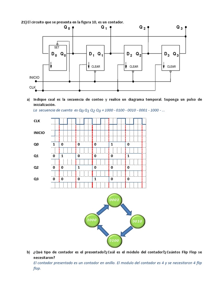 Ejercicio Resuelto Contadores | PDF | Electrónica | Ingenieria Eléctrica