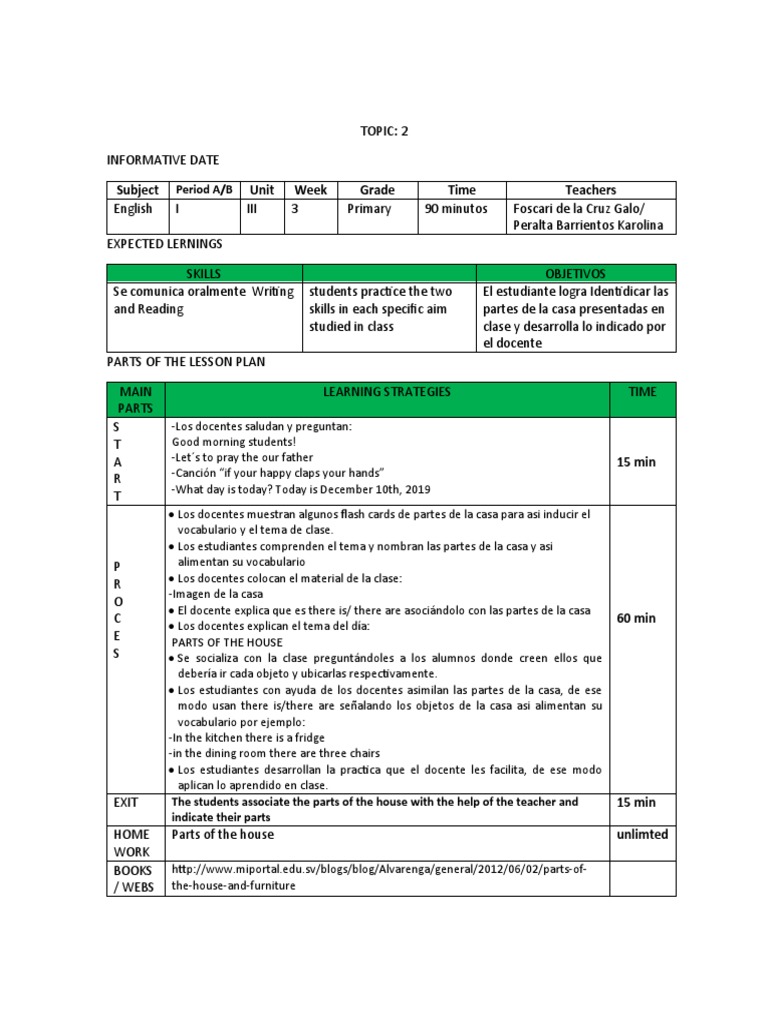 Parts of The House Lesson Plan | PDF | Escuelas | Maestros