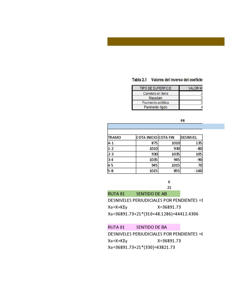 Metodo de Bruce Caminos 1 | PDF