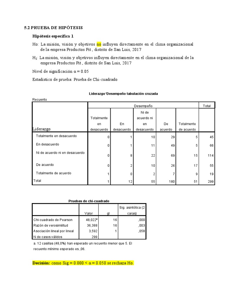 Prueba De HipÓtesis Ji Cuadrado Pdf Investigación Cuantitativa Teoría Estadística