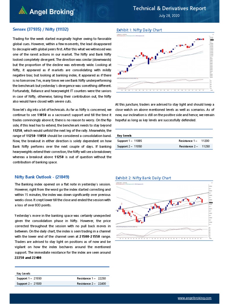 Sensex (37935) / Nifty (11132) : Exhibit 1: Nifty Daily Chart | PDF ...
