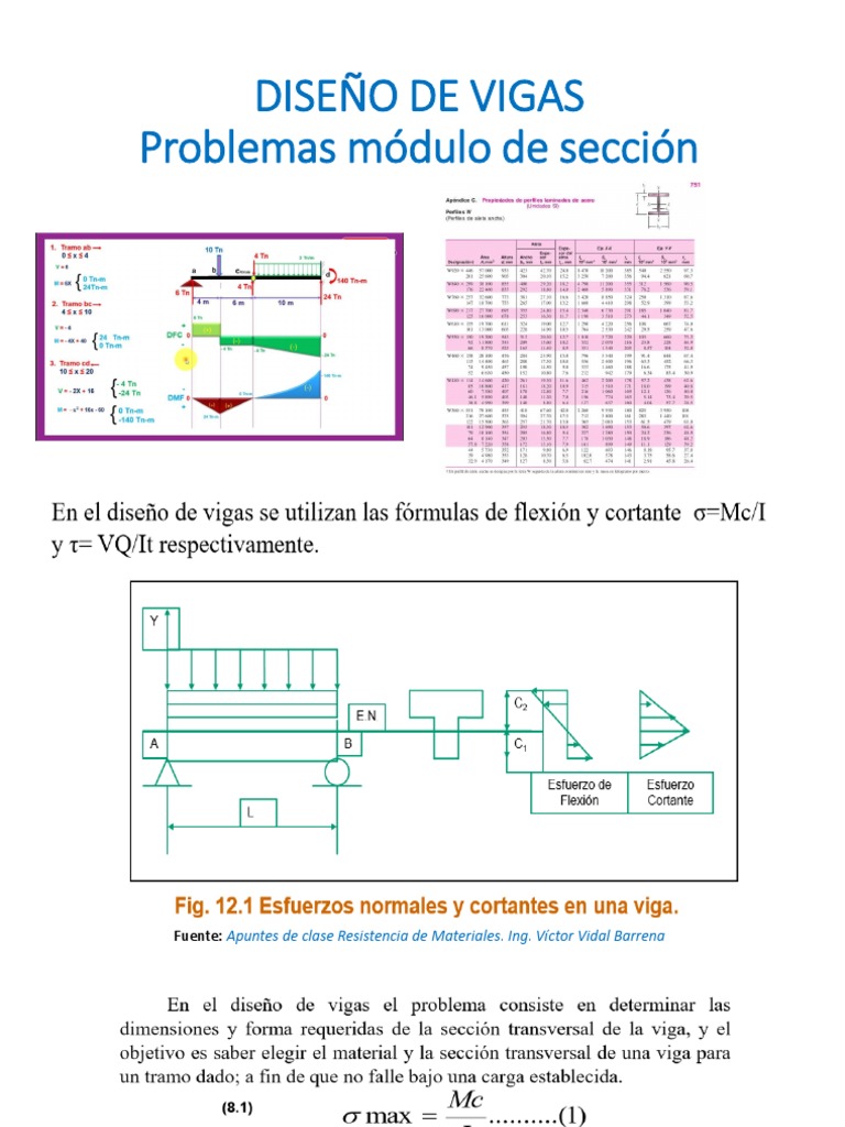 Cálculo de Módulo de Sección en Vigas | PDF | Resistencia de materiales | Deformación (Mecánica)
