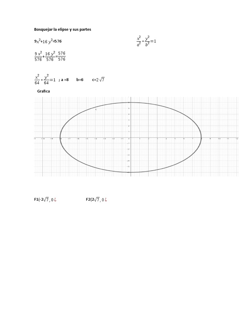 Bosquejar La Elipse y Sus Partes | PDF
