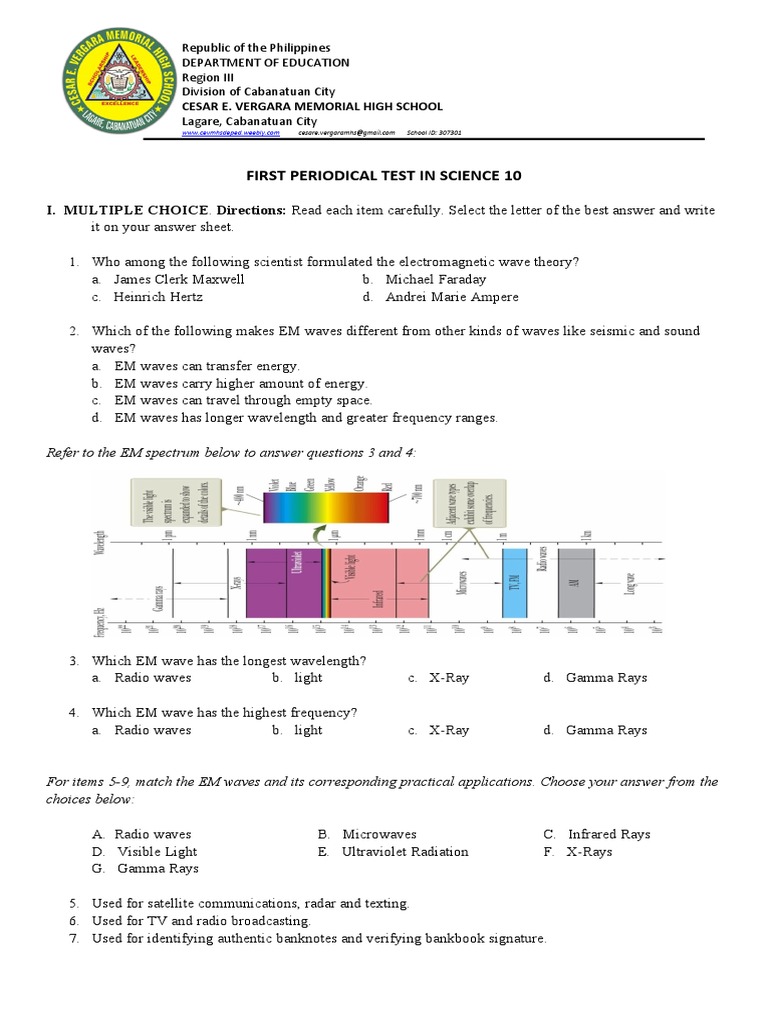 First Periodical Test in Science 10: Electromagnetic Waves, Reflection ...