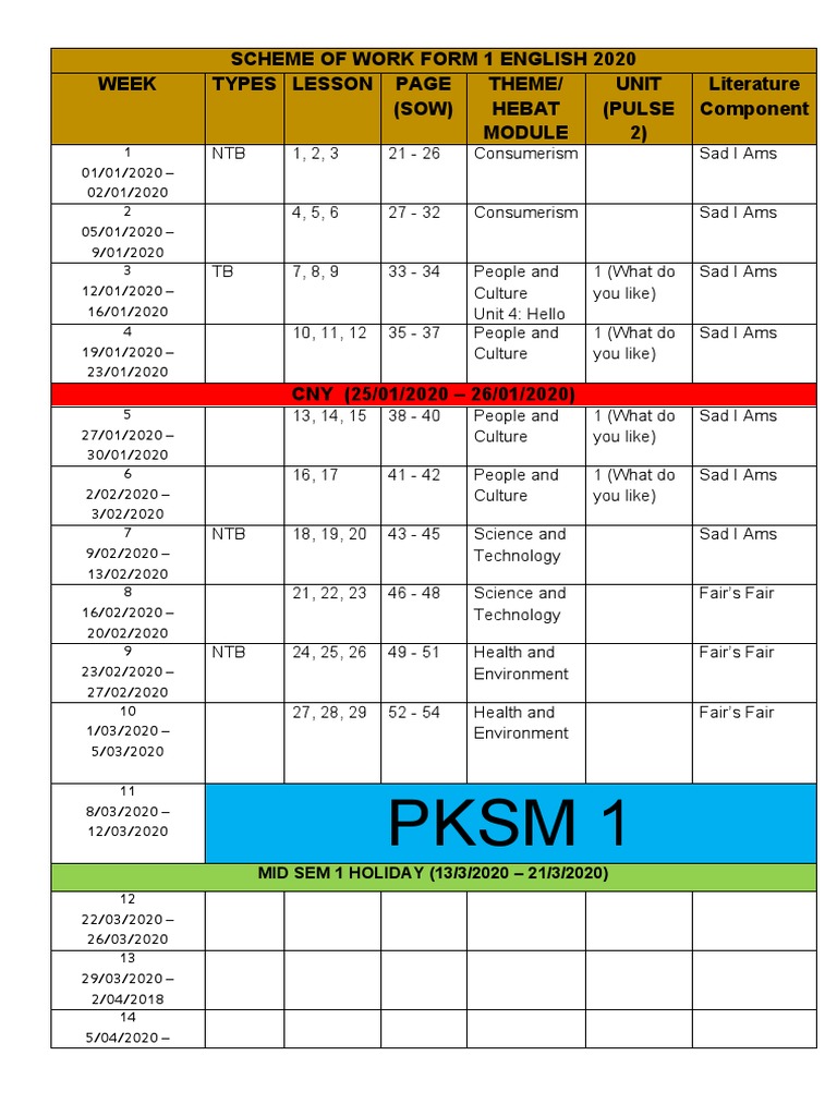 Form 1 English Scheme of Work for 2020: A Comprehensive Plan for ...