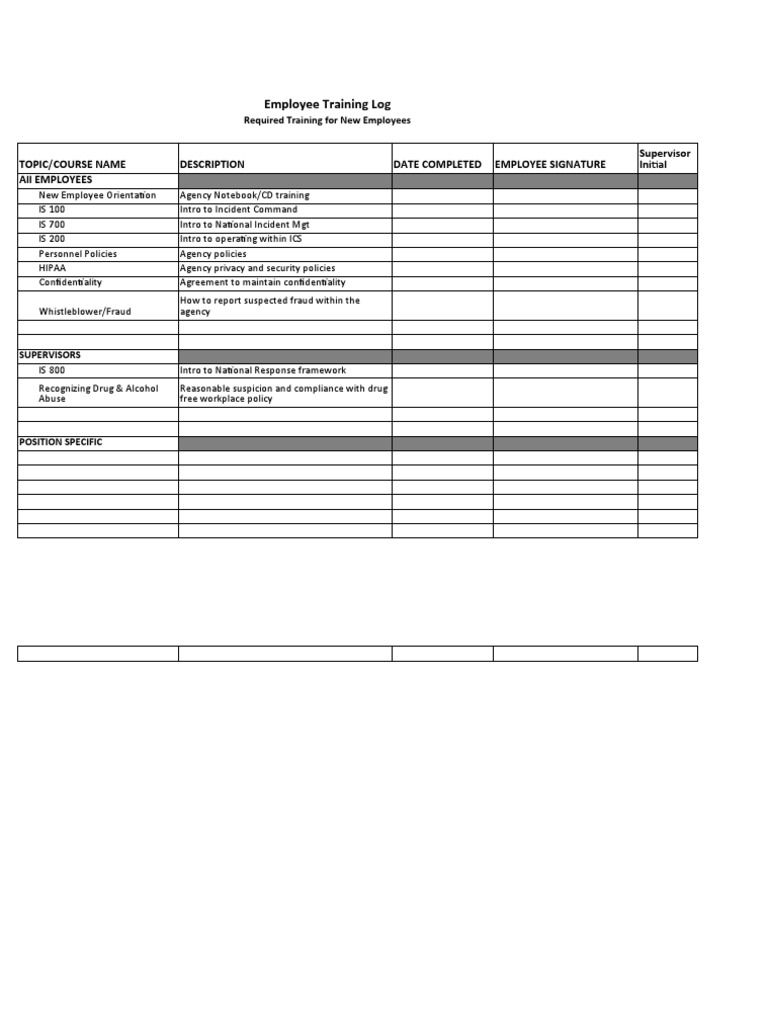 CTPAT Employee-Training-Tracking-Log | PDF | Confidentiality | Health ...